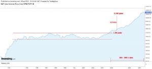 ¿La Historia rimará nuevamente? - Incremental.pe